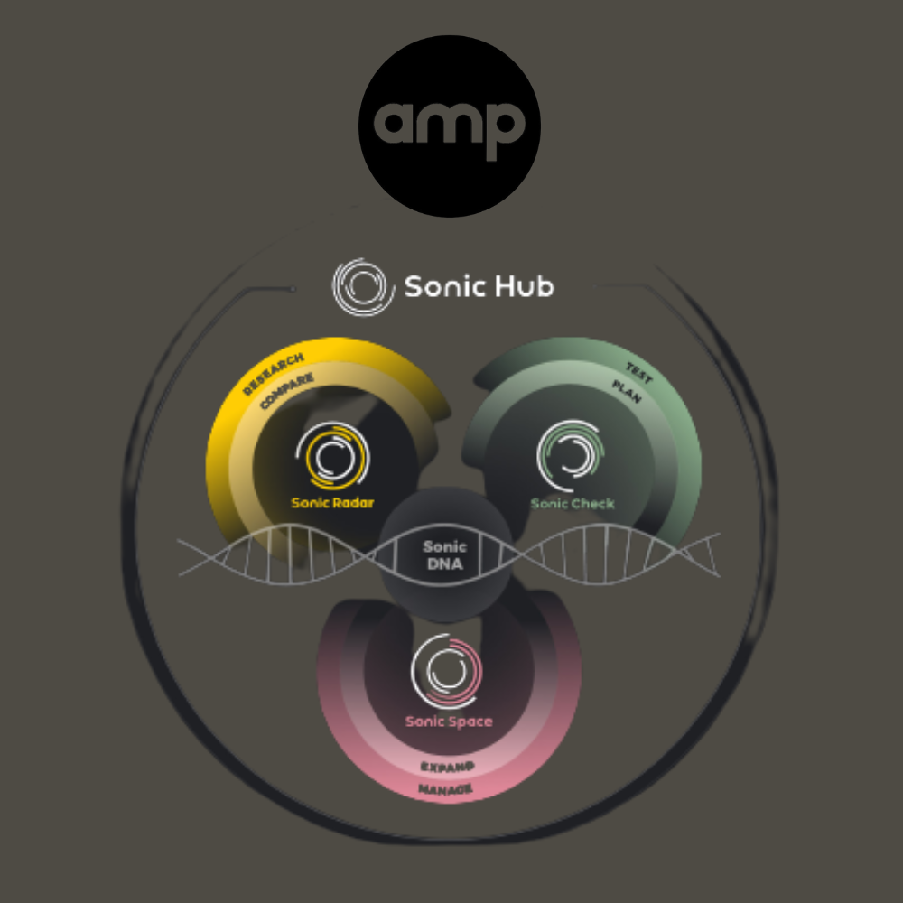 amp introduces Sonic Hub, the first global tool ecosystem for branded ...